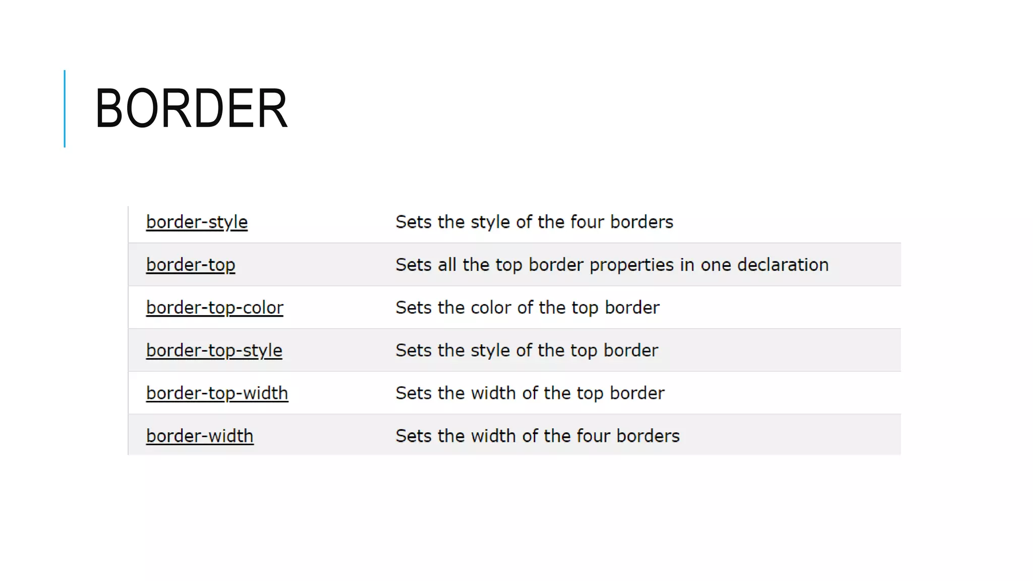 Cascading style sheet | PPTX