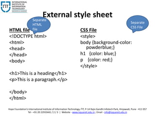 What Is Cascading Style Sheet? | PPTX