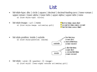 Cascading Style Sheets (CSS).pdf