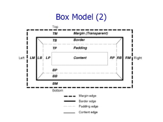 Cascading Style Sheets (CSS).pdf