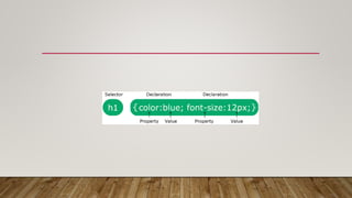 Cascading Style Sheets(CSS).pptx by kj frm changa | PPTX | Web Design ...