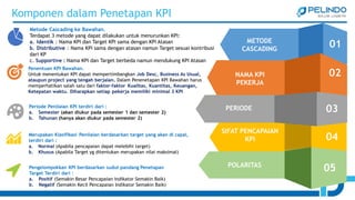 cascad KPI.pptx