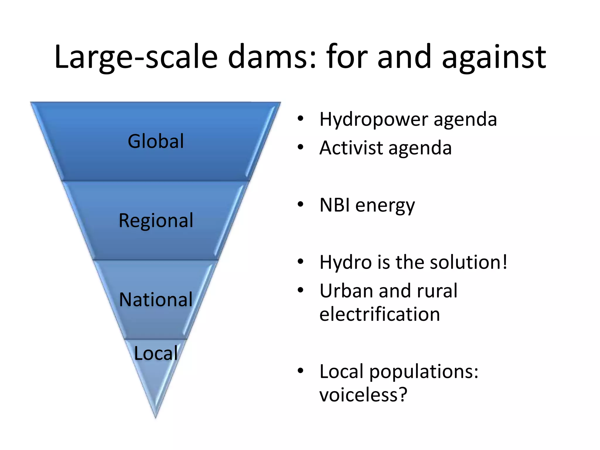 HH6 How the construction of large-scale dams is changing the ...