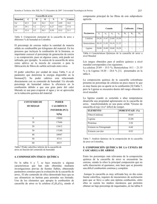 Cascarilla De Arroz | PDF