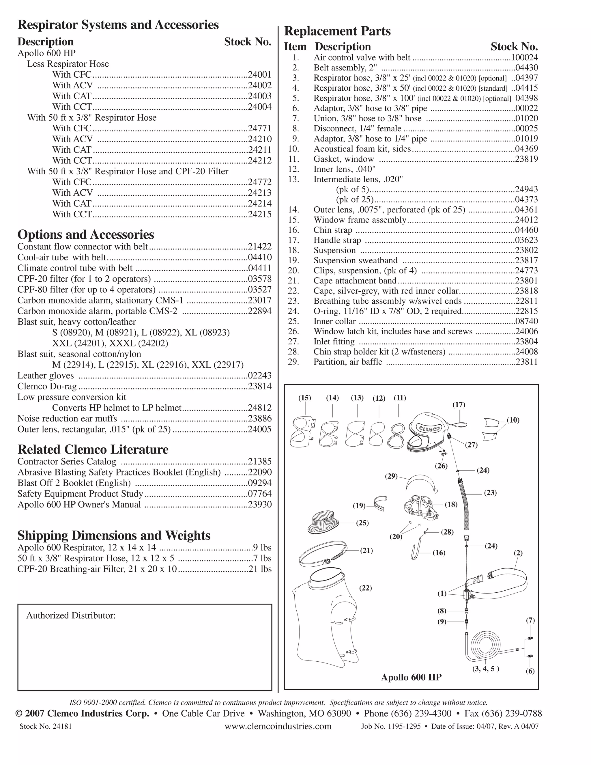 Casco Apollo 600 HP | PDF