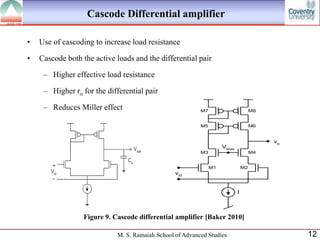 Seminar on Cascode amplifier | PPTX