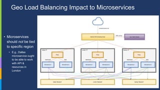 Evolution of the IBM Cloud Console: From Monolith to Microservices and ...