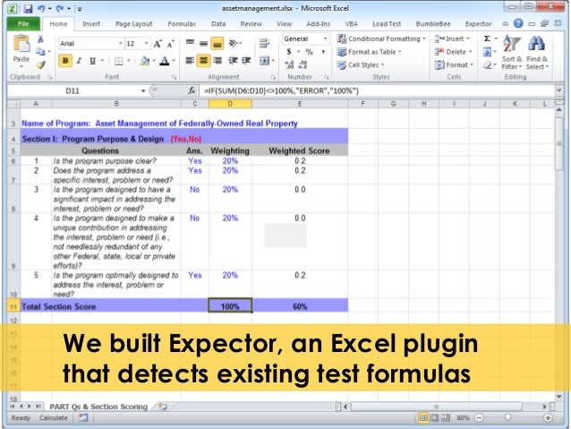 Improving Spreadsheet Test Practices