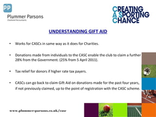 CASC YCB Club Development Seminar | PPT
