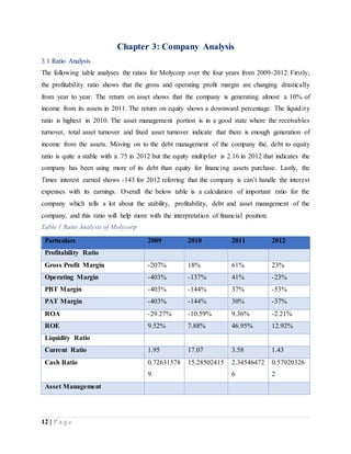 Case Analysis of Molycorp: Financing the Production of Rare Earth ...