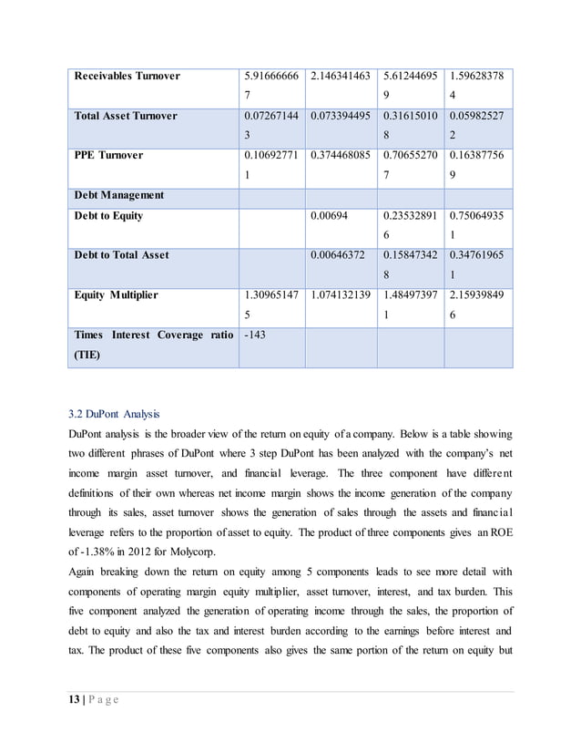 Case Analysis of Molycorp: Financing the Production of Rare Earth Minerals” | DOCX | Commodities ...