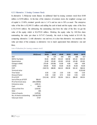 Case Analysis of Molycorp: Financing the Production of Rare Earth ...