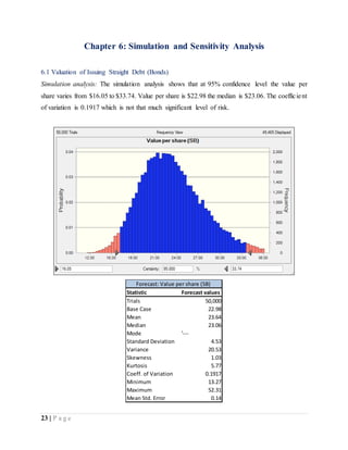 Case Analysis of Molycorp: Financing the Production of Rare Earth Minerals” | DOCX