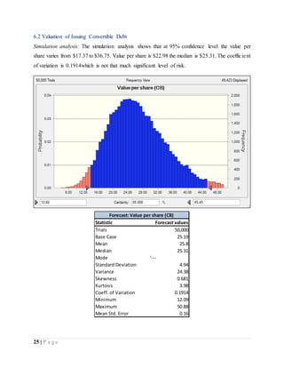 Case Analysis of Molycorp: Financing the Production of Rare Earth ...