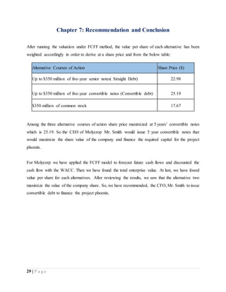 Case Analysis of Molycorp: Financing the Production of Rare Earth ...