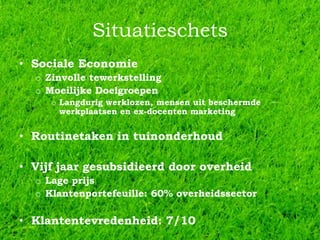 Case groene gazon | PPT