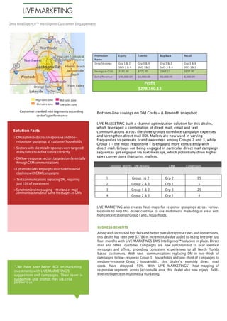 Toyota Case Study - LIVE MARKETING | PDF