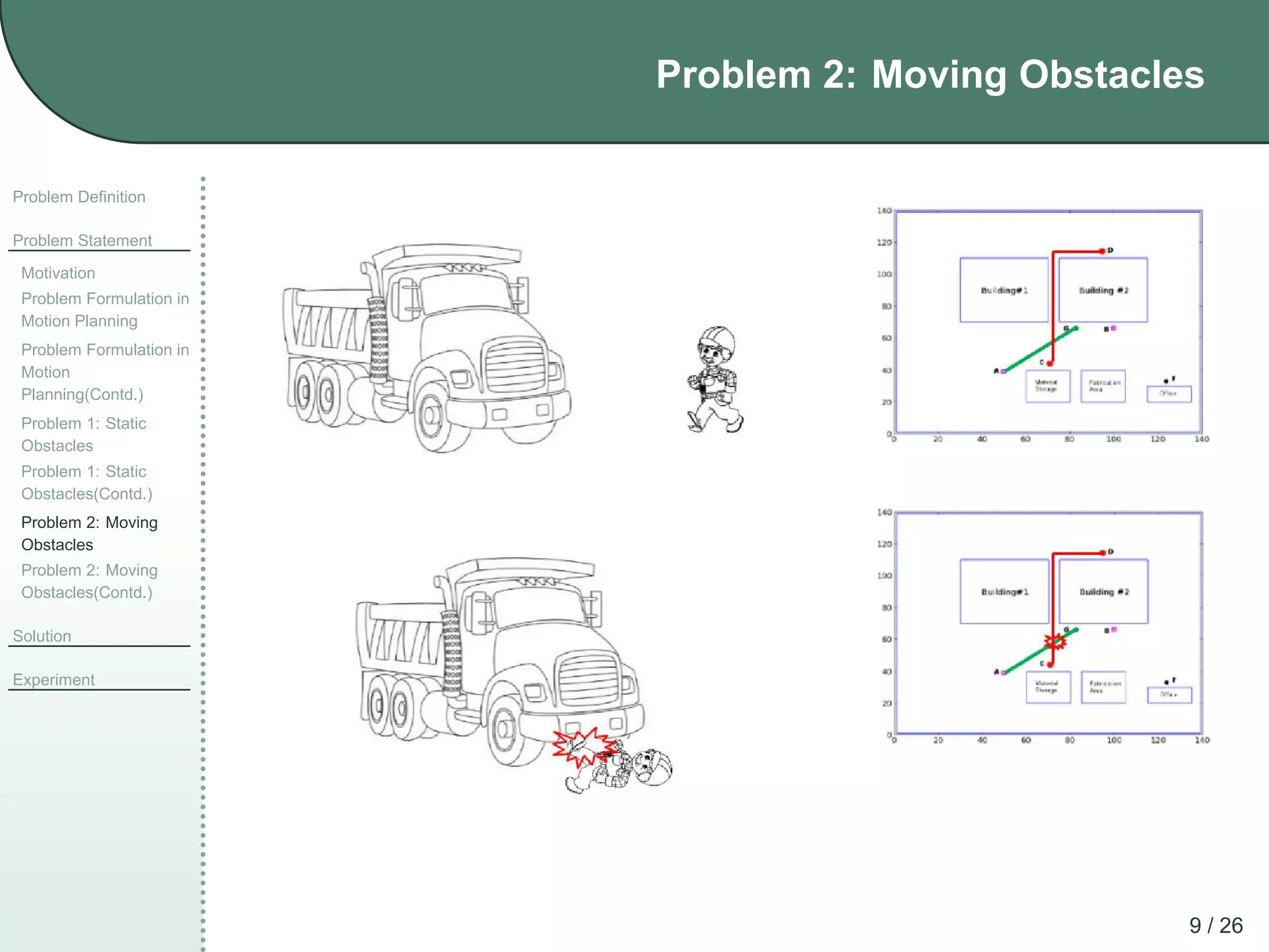 Ex-Ante Assessment of Struck-by Safety Hazards in Construction Projects ...