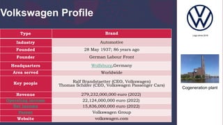 A Case Study of Volkswagen Unethical Practice in Diesel Emission Test.pptx