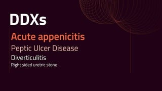 appendicitis case presentation .pptx