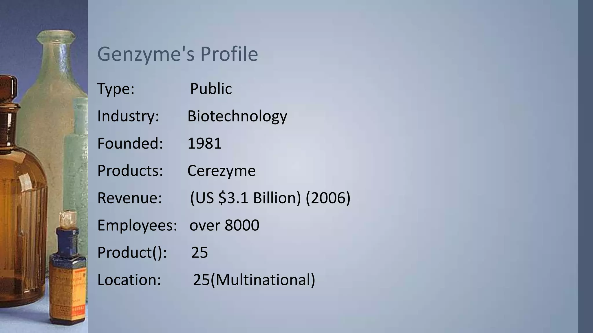 Genzyme | PPT