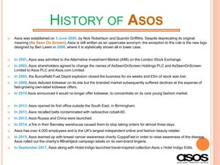 case: 65 : Strategic growth in the fashion retail industry | PPTX ...