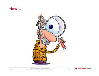 CASE-8 Integrating Alfresco with Sugar CRM | PDF