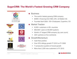 CASE-8 Integrating Alfresco with Sugar CRM | PDF