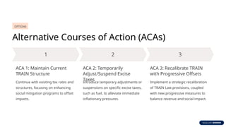 CASE-ANALYSIS-TRAIN-Law-RA-10963 (2).pptx