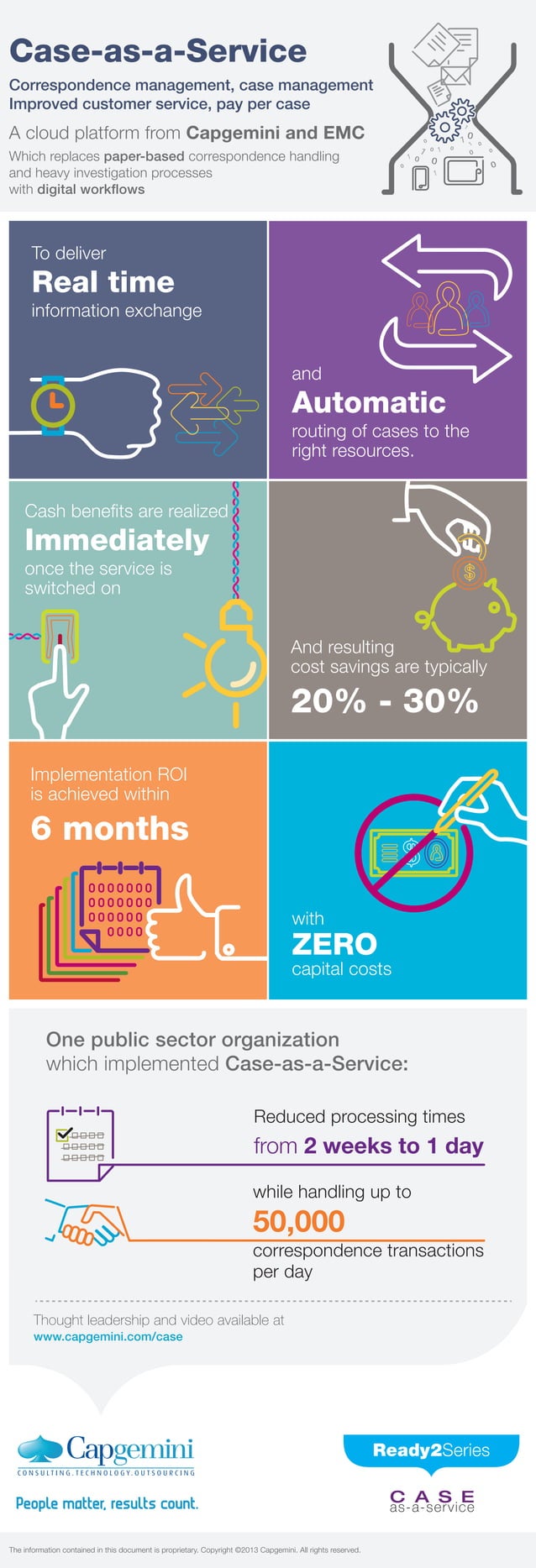 Case as-a-service: Deliver information exchange in real time | PDF