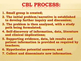 Case-Based Education | PPSX