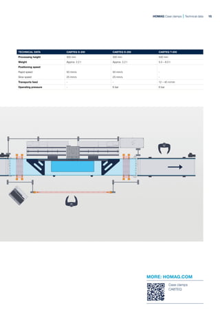 Case clamp-cabteq-s-200-250-t-200-en-kb | PDF