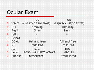 Case Conference of pituitary adenoma | PPT