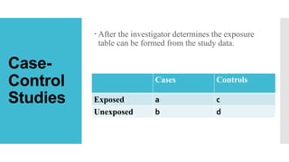 Case control studies | PPTX