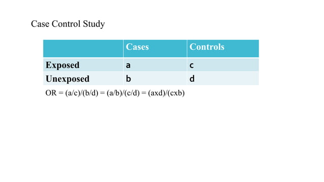 Case Control Studies case-control-studies