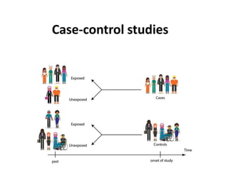 Case control studies | PPT