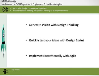 Develop a good product - 3 phases 3 methodologies - detail | PPT