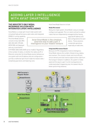 Case for Layer 3 Intelligence at the Mobile Cell Site | PDF