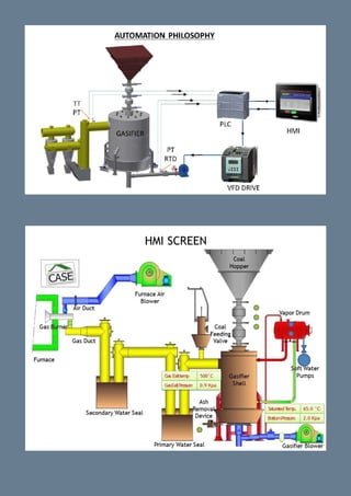 CASE-Hot-Coal-Gasifier-Technical-Brochure-2025.pdf
