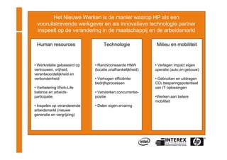 Case - HP Werkplekstrategie - Ron Moelijker | PPT