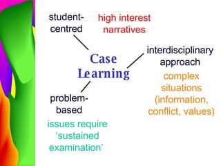 Case Method Teaching | PPT