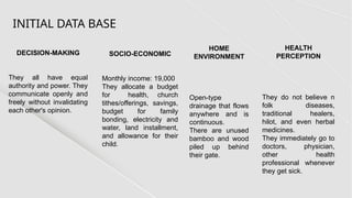 CASE-PRESENTATION - COLLEGE OF NURSING AND HEALTH SCIENCES | PPT