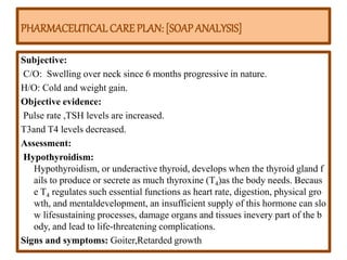 Case presentation on hypothyroidism | PPTX