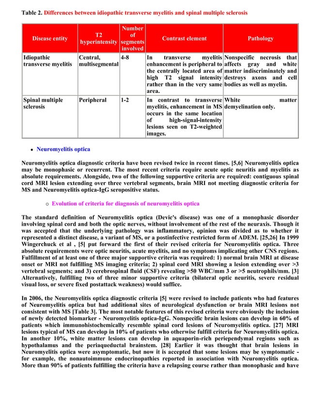 Case record...Acute postinfectious transverse myelitis (Transverse ...