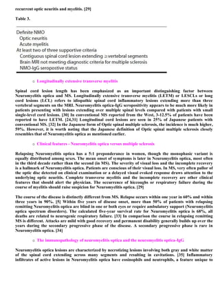 Case record...Acute postinfectious transverse myelitis (Transverse ...