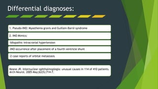 CASE-REVERSE detailed formats in_INO.pptx