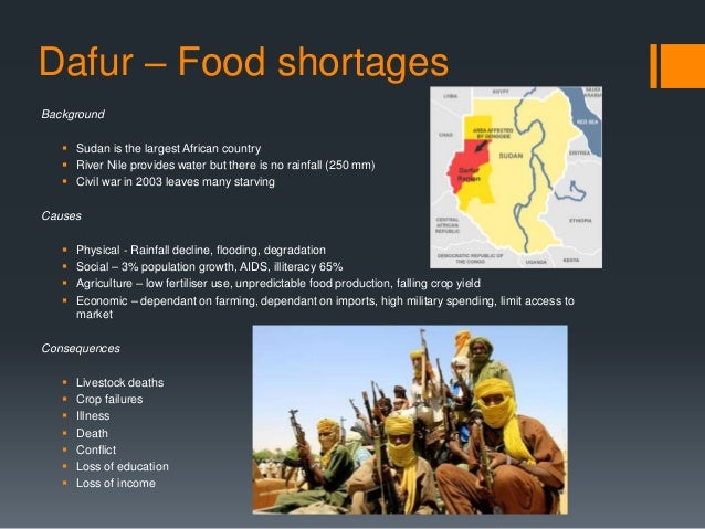Food Shortage Definition Geography Water Scarcity: Definition, Causes