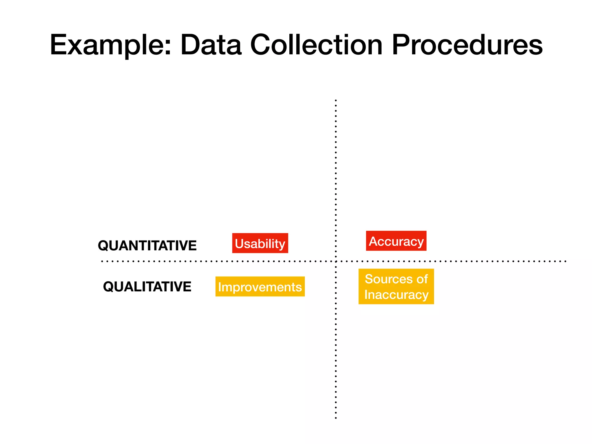 Case Study Research in Software Engineering | PDF