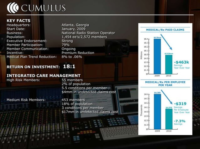 WellNet Healthcare Case Studies 2011 | PPT