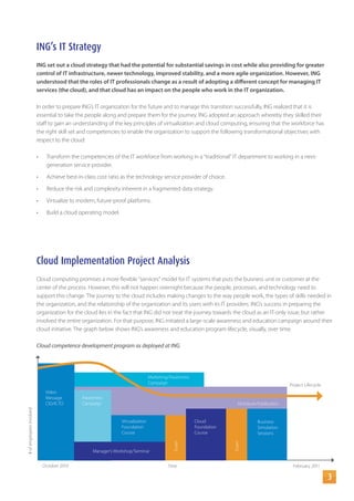 Case study ING | PDF
